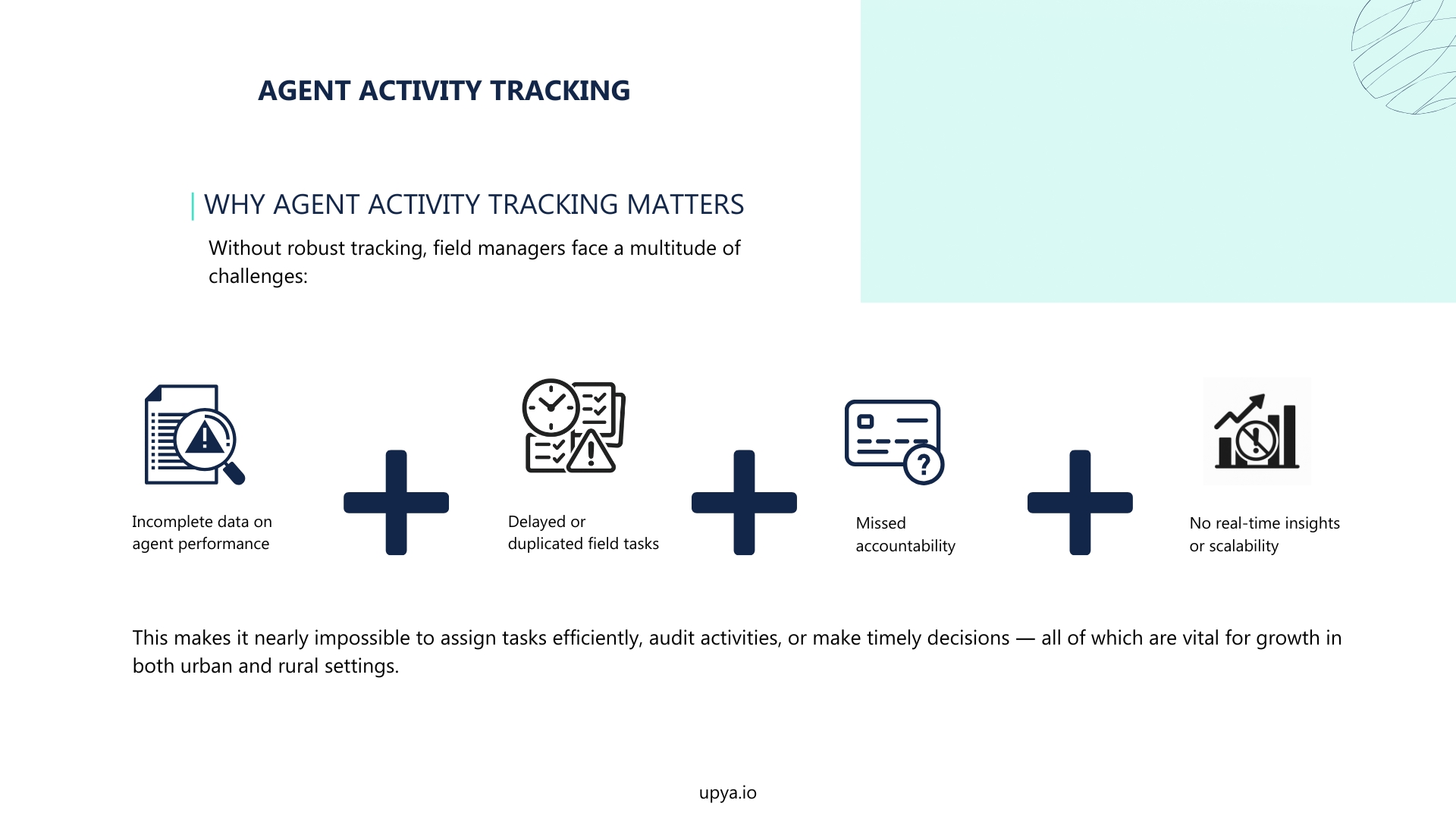 How Upya track agent activity Across the Global South